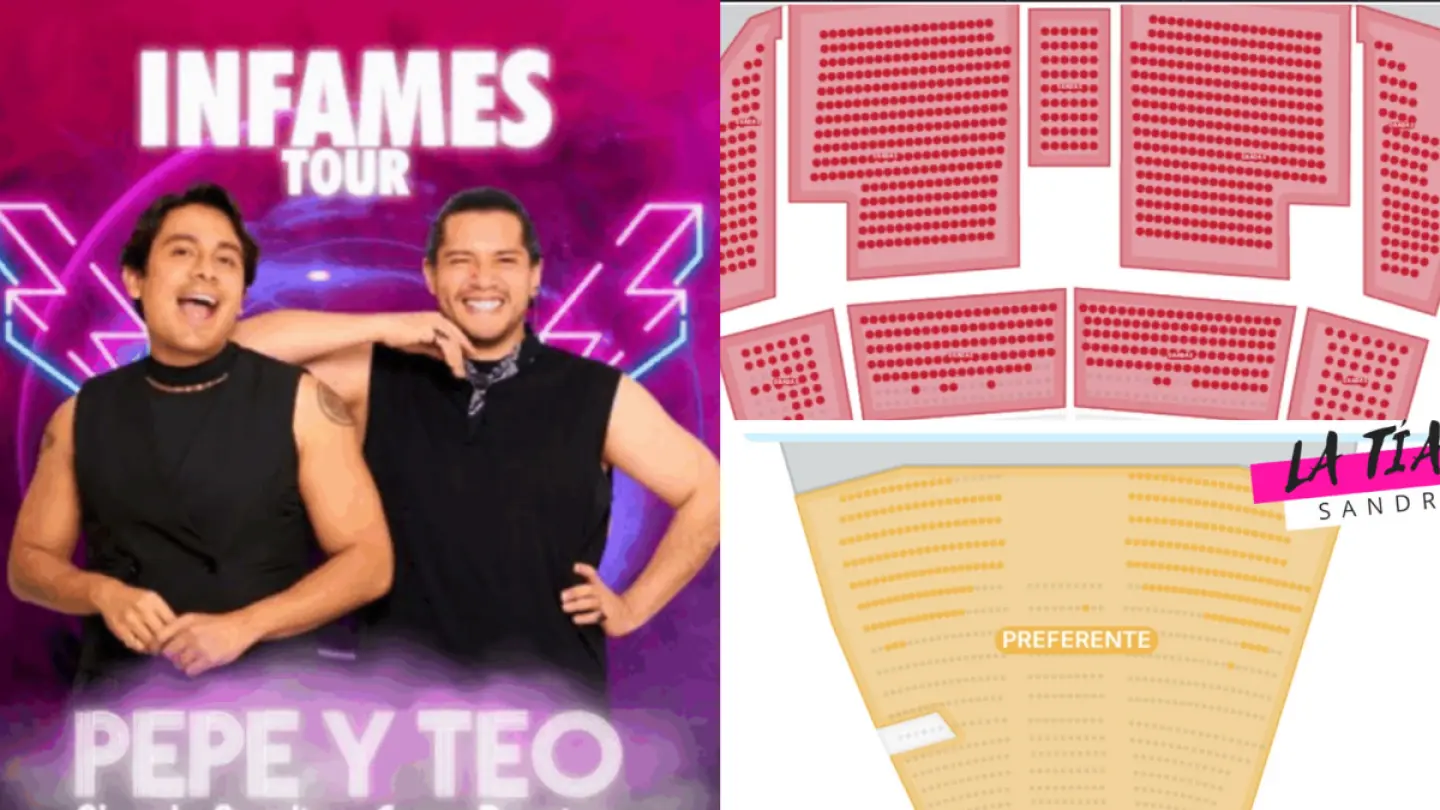 César Doroteo y Ricardo Peralta enfrentan fracaso en taquilla en CDMX